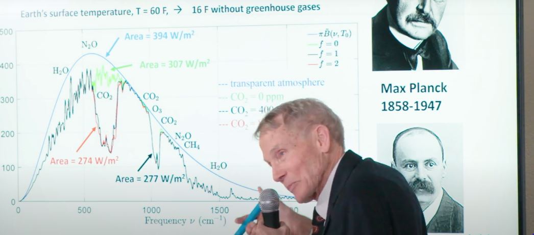 CLINTEL lecture William Happer in Amsterdam - CO2 Coalition