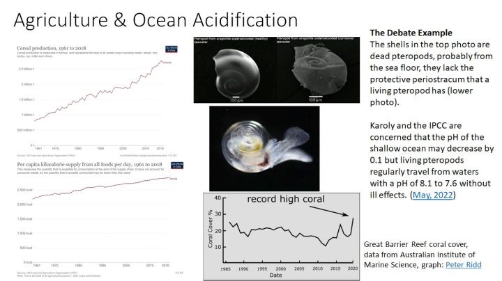 Are fossil-fuel CO2 emissions good or bad? - CO2 Coalition