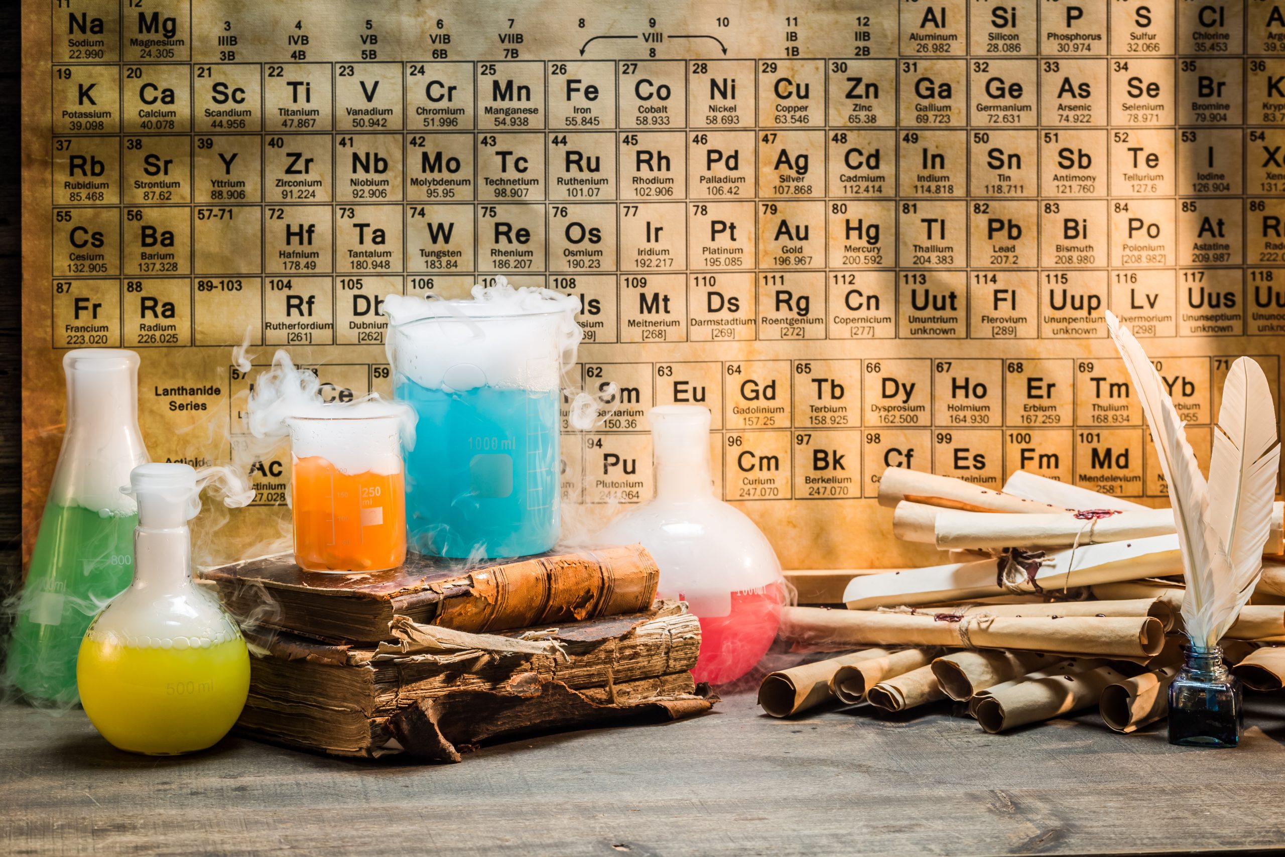 We Teach Kids Only Half the Scientific Method - CO2 Coalition