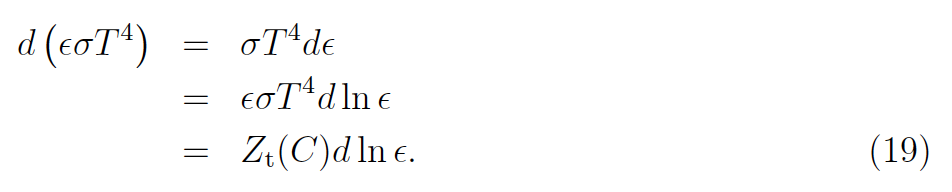 Sunlight, the Bond Albedo, CO2, and Earth’s Temperature - CO2 Coalition